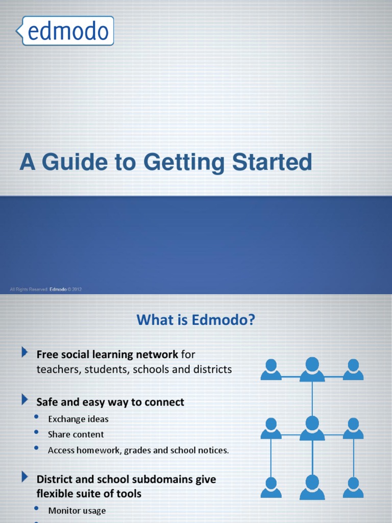 Edmodo Training | PDF | Email | Privacy