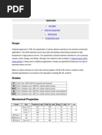 Torque Chart for ASTM A193 Grade B7 Studs | Nut (Hardware) | Screw