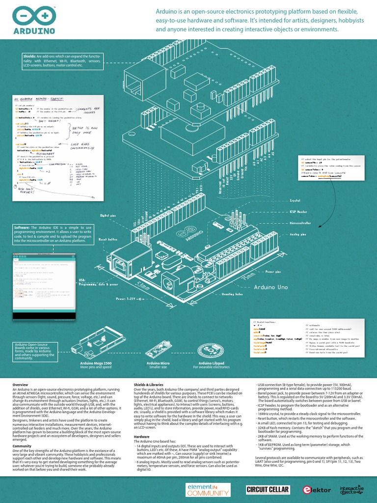 Arduino Poster High-Resolution | PDF | Arduino | Manufactured Goods