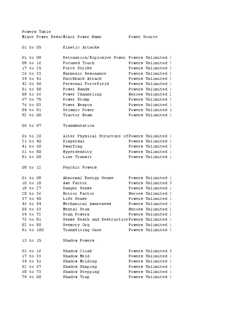 Powers Tables | PDF | Senses | Flight
