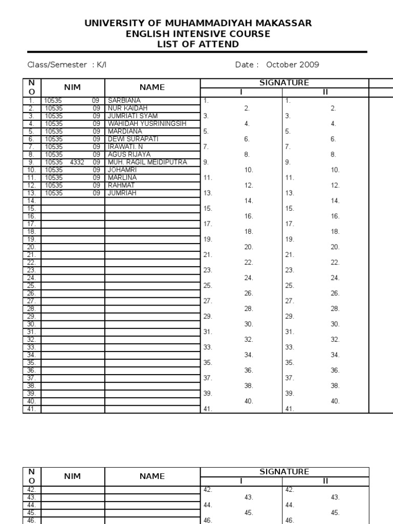 English Intensive Course Attendance List | PDF