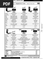 Checklist for Pre Commissioning of CCTV System | Closed Circuit ...