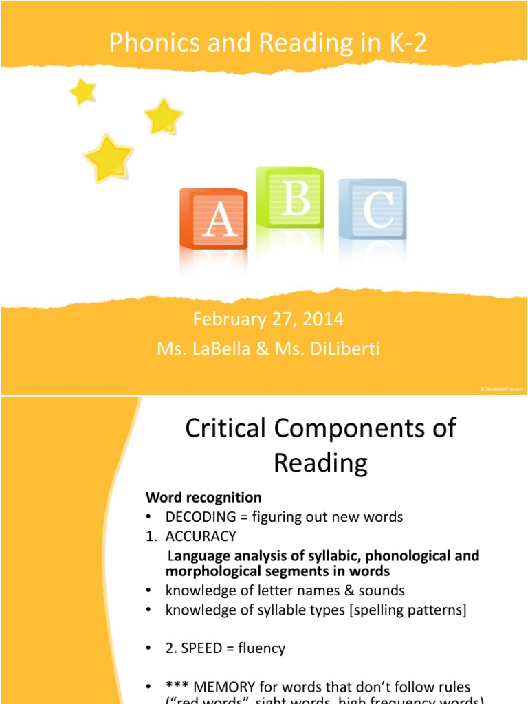 Phonics Strategies for K-2 Readers | PDF | Phonics | Syllable