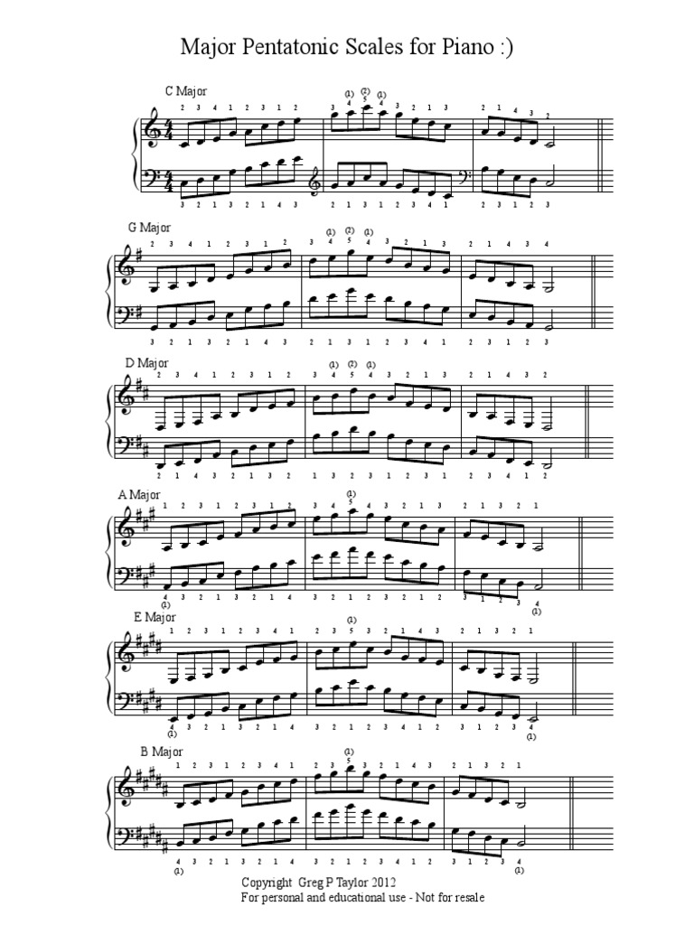 Major Pentatonic Scales For Piano | PDF | Teaching Methods & Materials ...