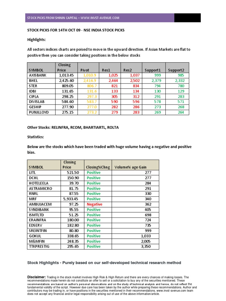 Stock Picks 14/10/2009 | PDF | Technical Analysis | Stocks