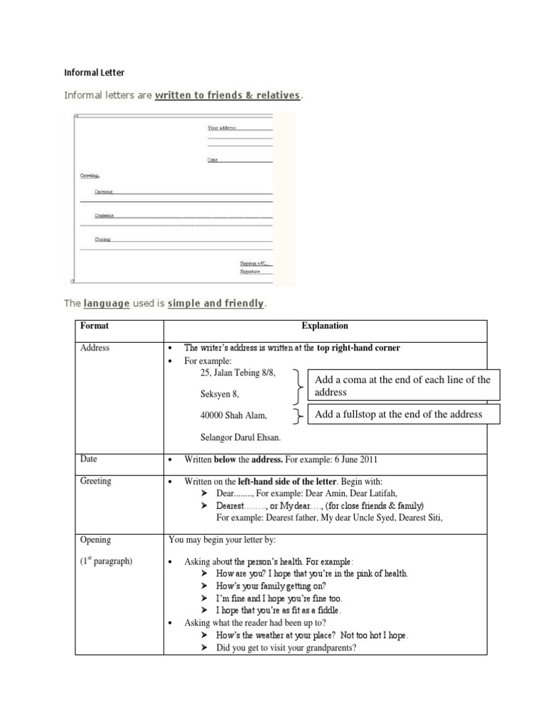 Informal Letter: Informal Letters Are Written To Friends & Relatives | PDF