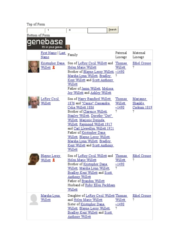 Willett Family Tree Overview | PDF
