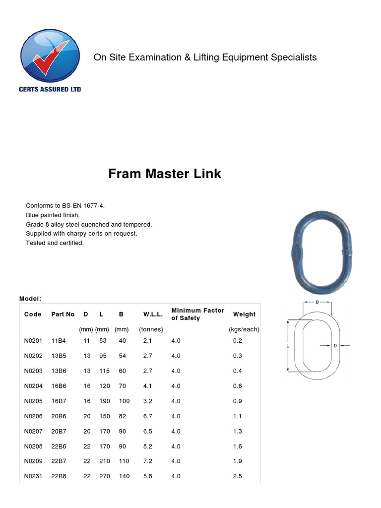 Fram Master Link | PDF