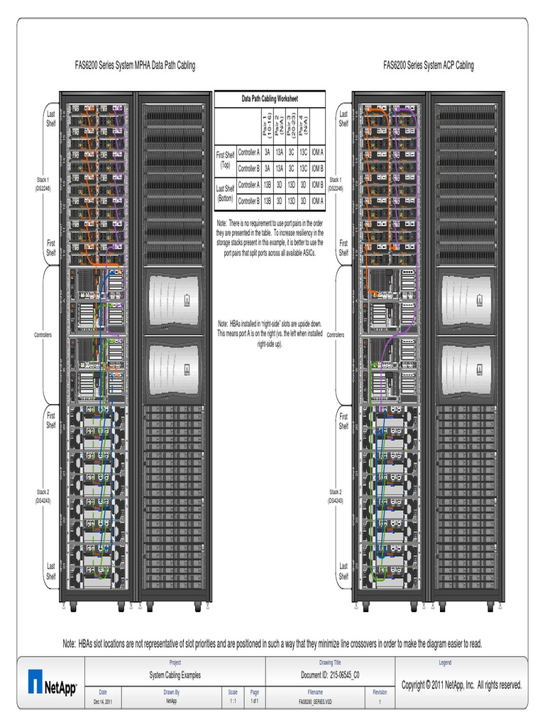 FAS6200 Series System Cabling Examples | PDF | Computer Hardware ...