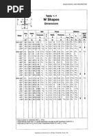 Tabla de Perfiles W y Propiedades | PDF