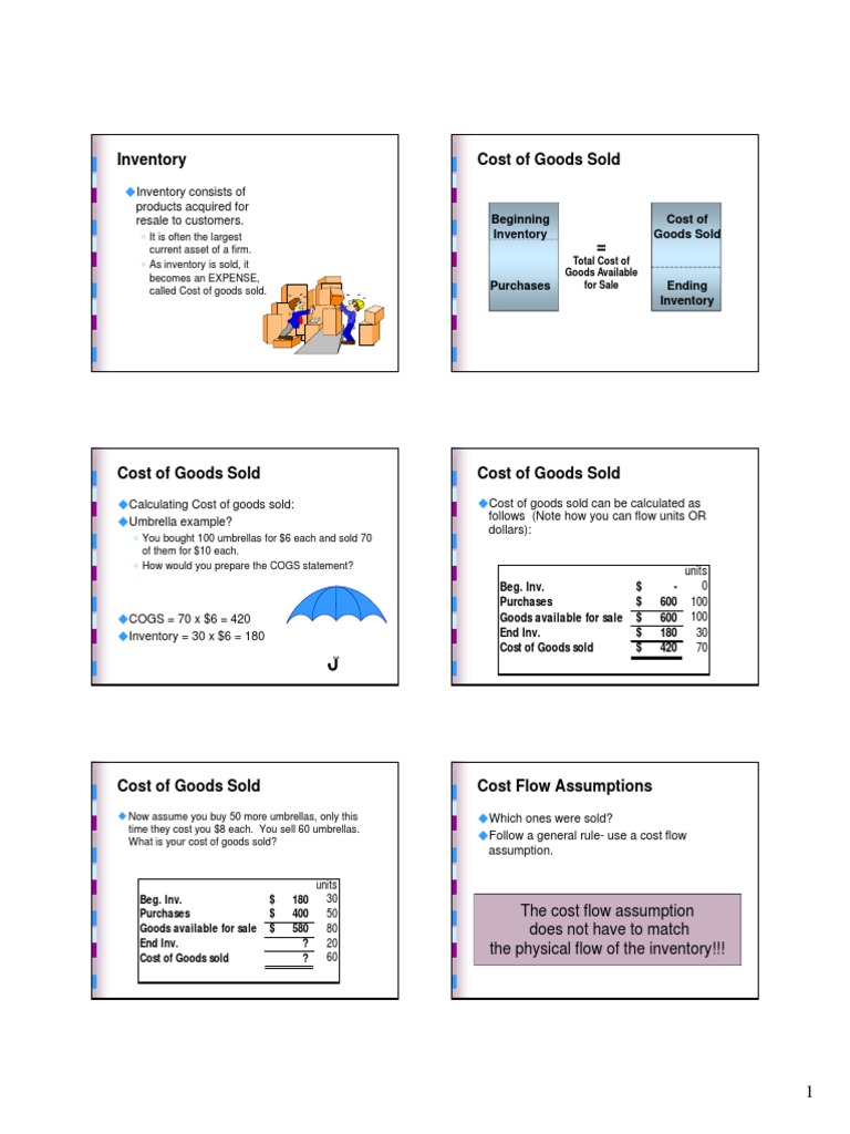 Calculating Cost of Goods Sold and Inventory Under Different Cost Flow ...