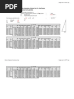 ULS - + - SLS - Load - Combinations As Per IS 456 | PDF | Applied And ...