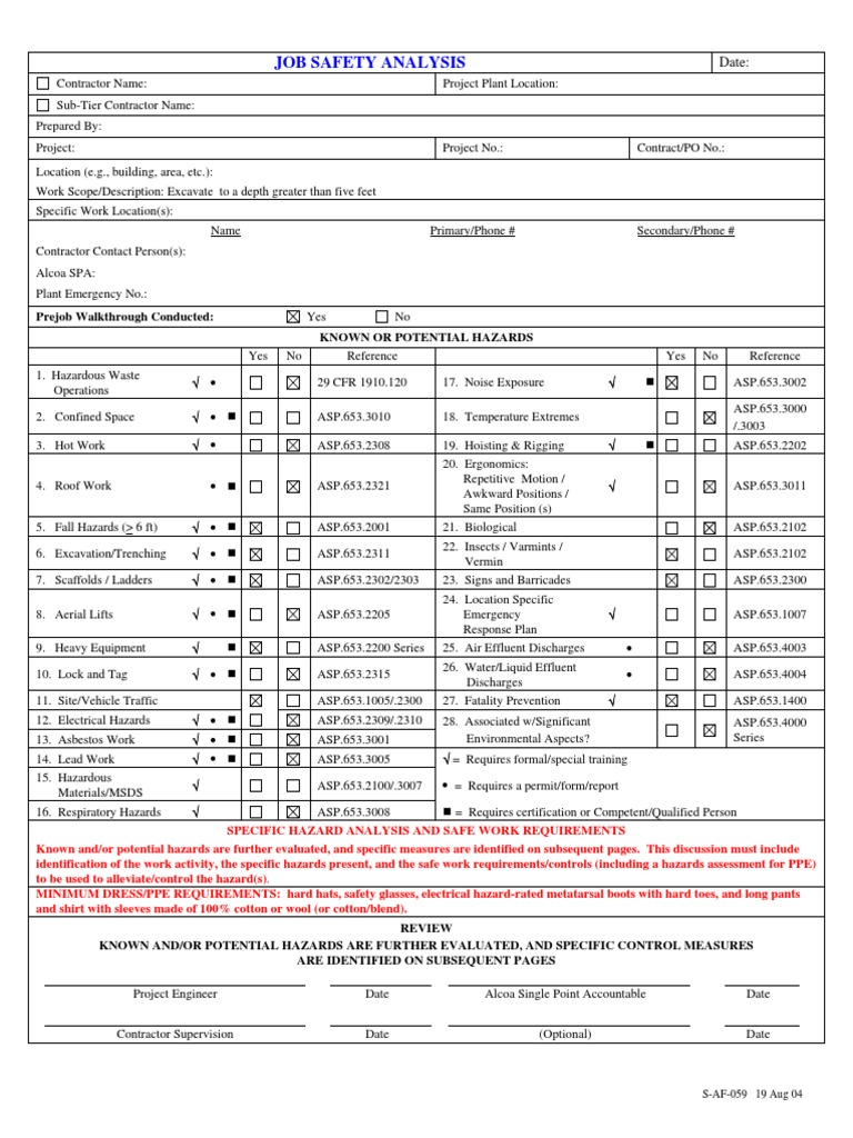 JSA Excavation | PDF | Personal Protective Equipment | Safety