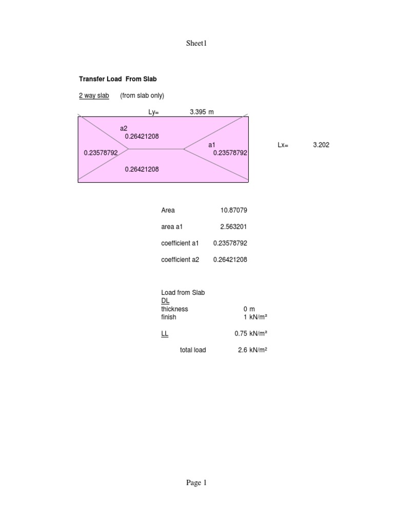 Beam (Load Transfer From Slab) | PDF | Architectural Elements | Engineering