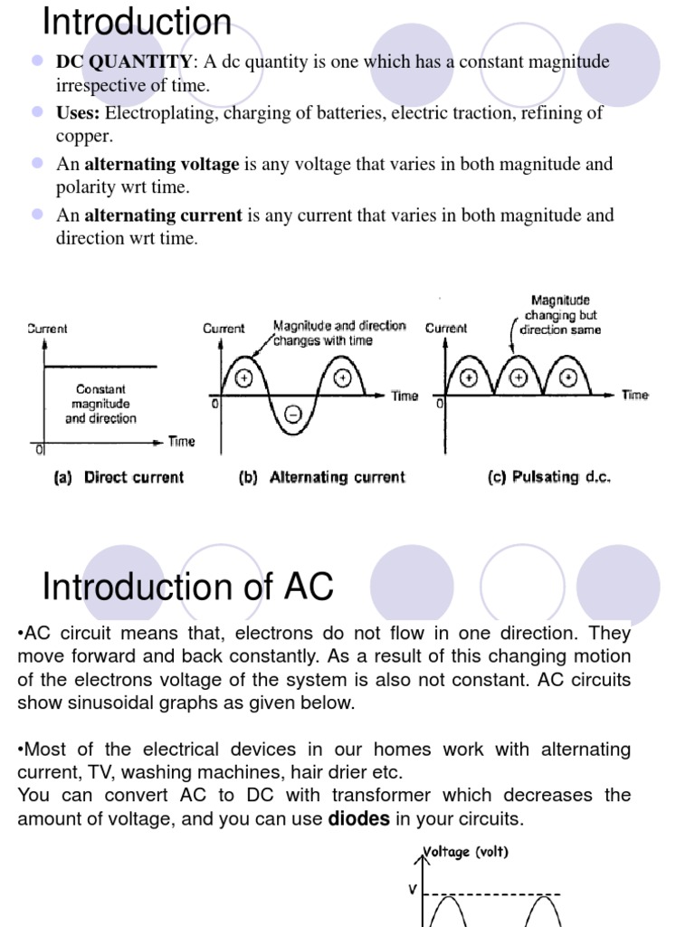Ch-1 Fundamentals of Alternating Voltage & Current | Series And Parallel Circuits | Root Mean Square