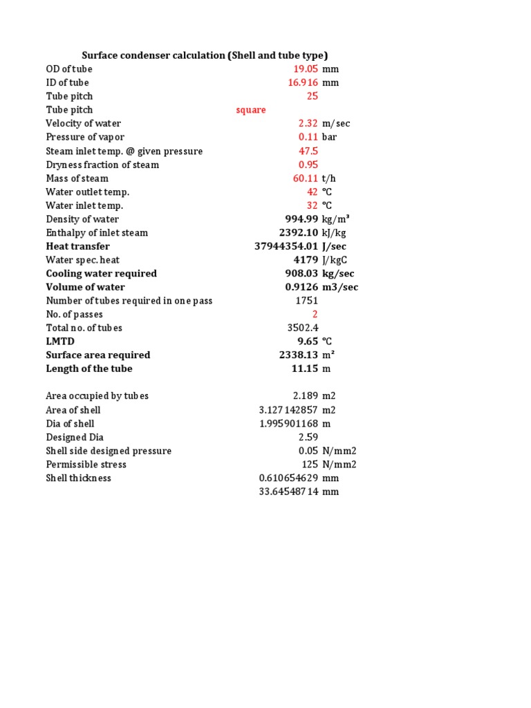Shell and Tube Condenser Design Calculations | PDF