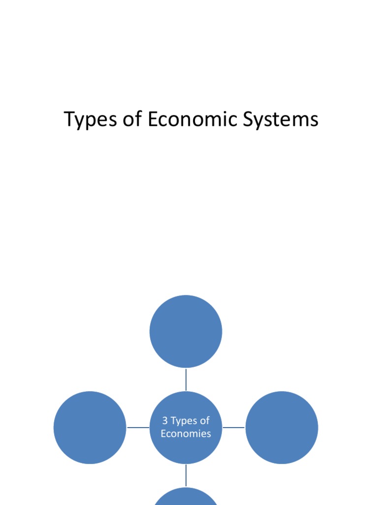 Types of Economic Systems | PDF | Economic System | Market (Economics)