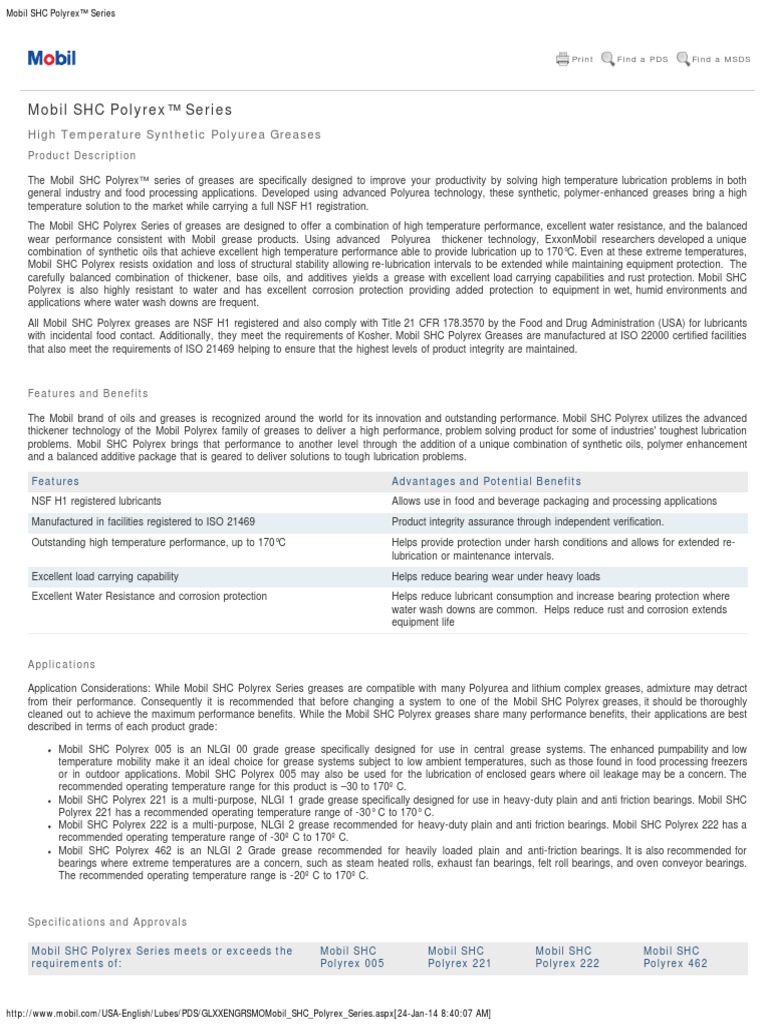 Mobil SHC Polyrex™ Series | PDF | Exxon Mobil | Lubricant