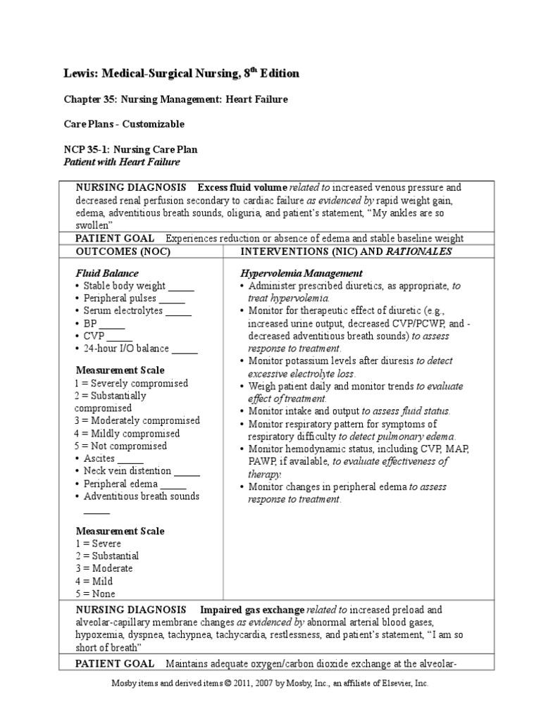 Nursing Care Plan Weebly Heart Failure Heart 5 Warning Signs Of Heart