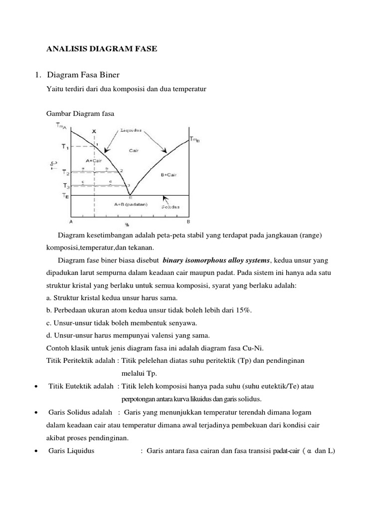 Analisis Diagram Fase | PDF