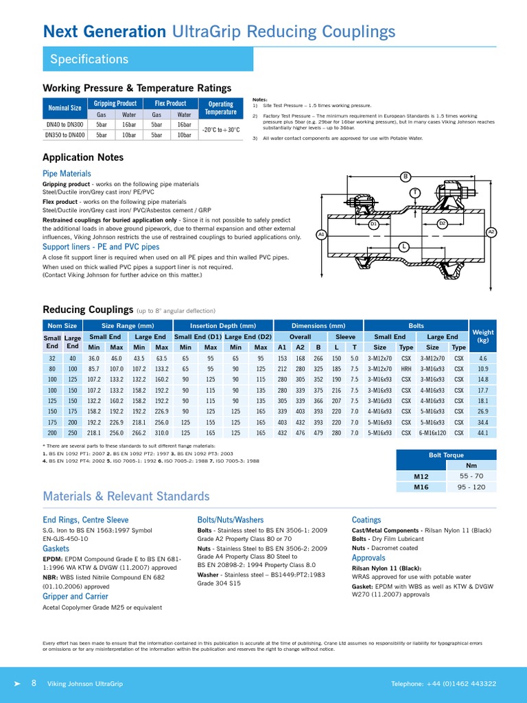 Next Generation: Ultragrip Reducing Couplings | PDF | Pipe (Fluid ...