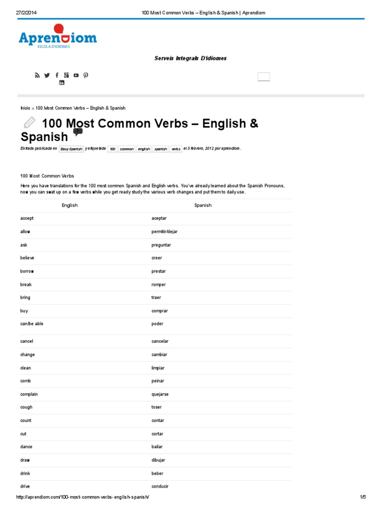 100 Most Common Verbs - English | PDF | Linguistic Morphology | Grammar
