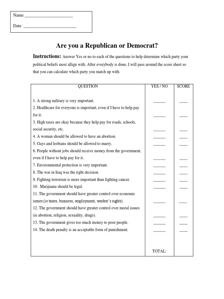 Political Ideology Quiz | PDF | Democratic Party (United States ...