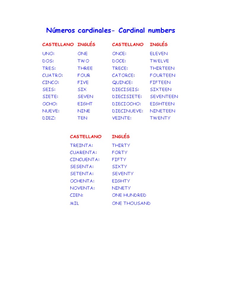 Números Cardinales | PDF