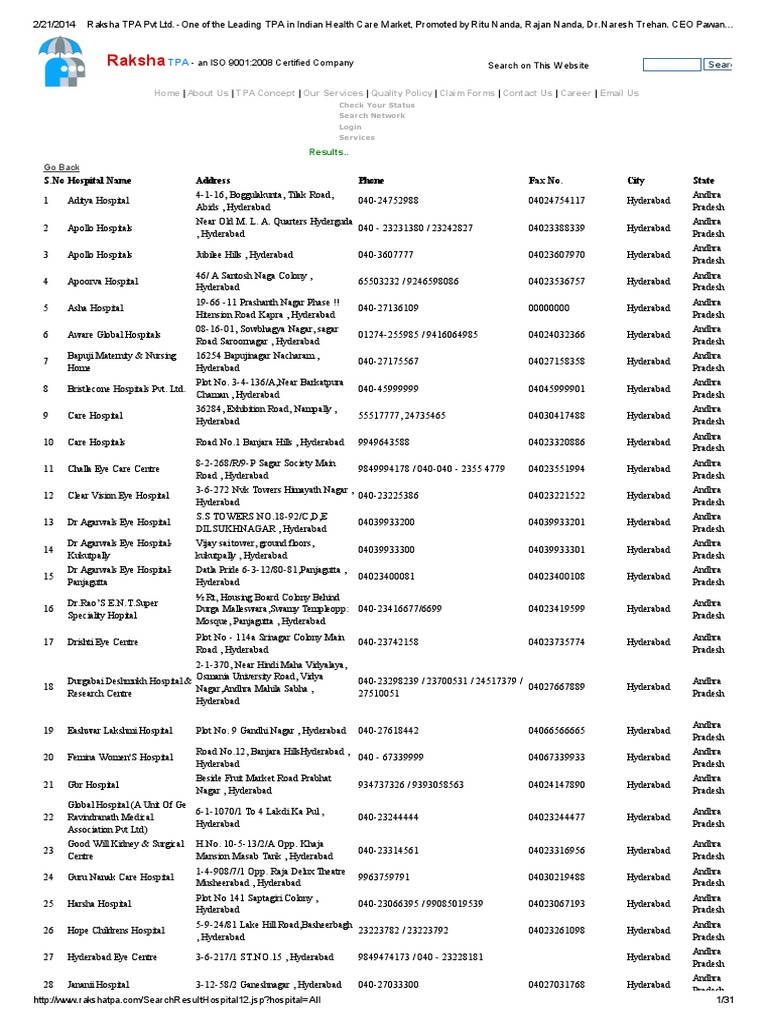 Raksha Hospitals | PDF