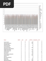 Tabel Nominal Cu Elevii Clasei A XII-A | PDF