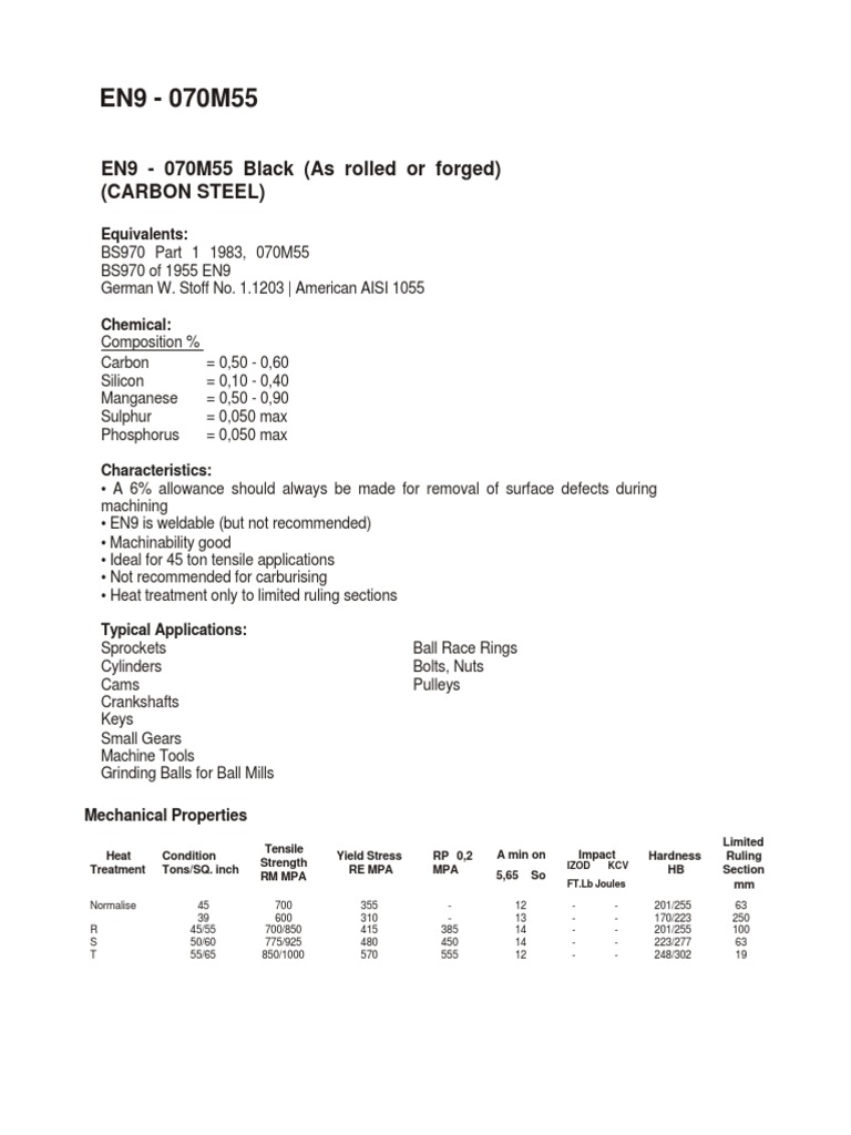 En9 070M55 | PDF