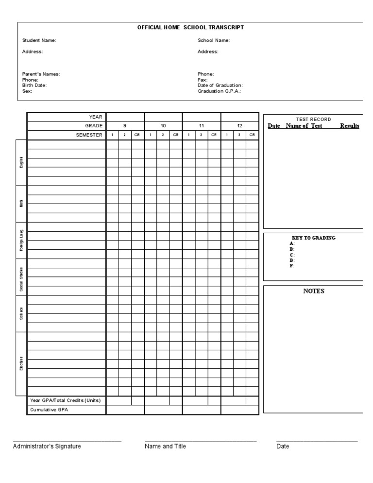 Home School Transcript Template | PDF