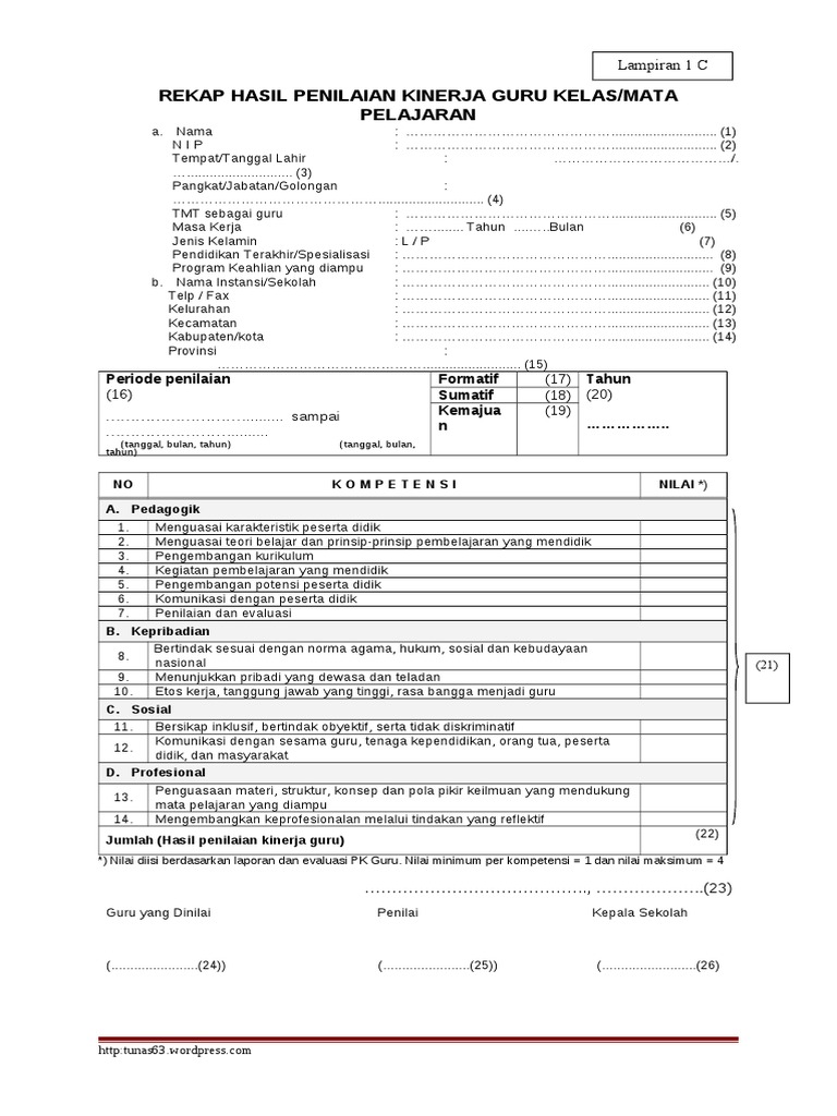 Lampiran 1 C Rekap Hasil PKG | PDF