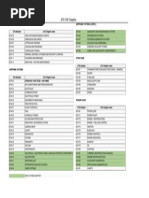 ATA Spec 106 Use | Federal Aviation Administration | Information