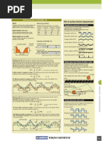 Surface Finish Notes | PDF | Surface Roughness | Applied And ...
