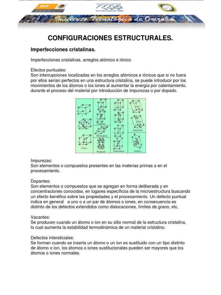 Defectos Cristalinos y Estructuras | PDF | Dislocación | Estructura ...