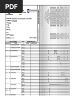API RP 754 (2016) - Process Safety Performance Indicators For The ...