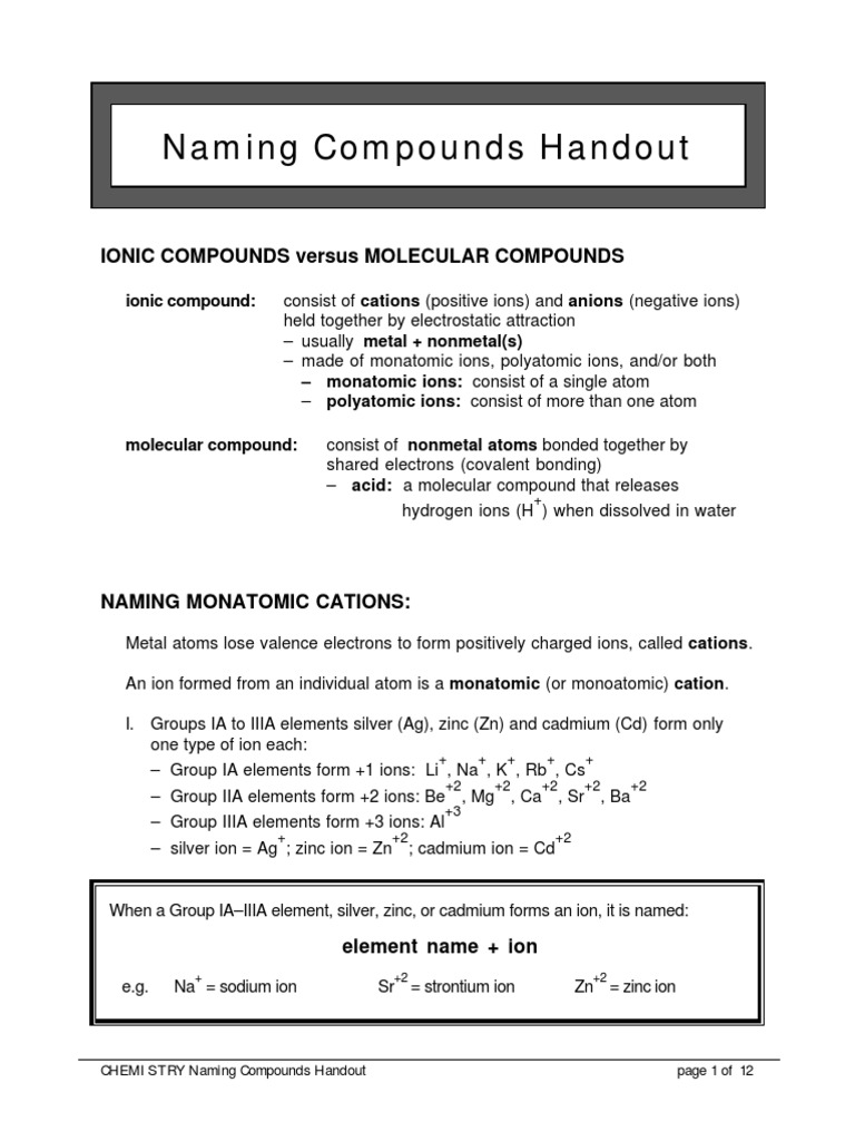 Naming Compounds Hand Out | PDF | Ion | Ionic Bonding