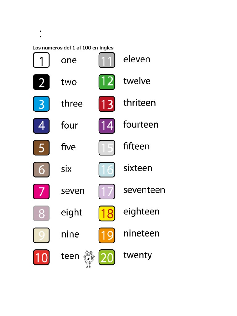 Los Numeros Del 1 Al 100 en Ingles | PDF | Artes del Lenguaje y ...