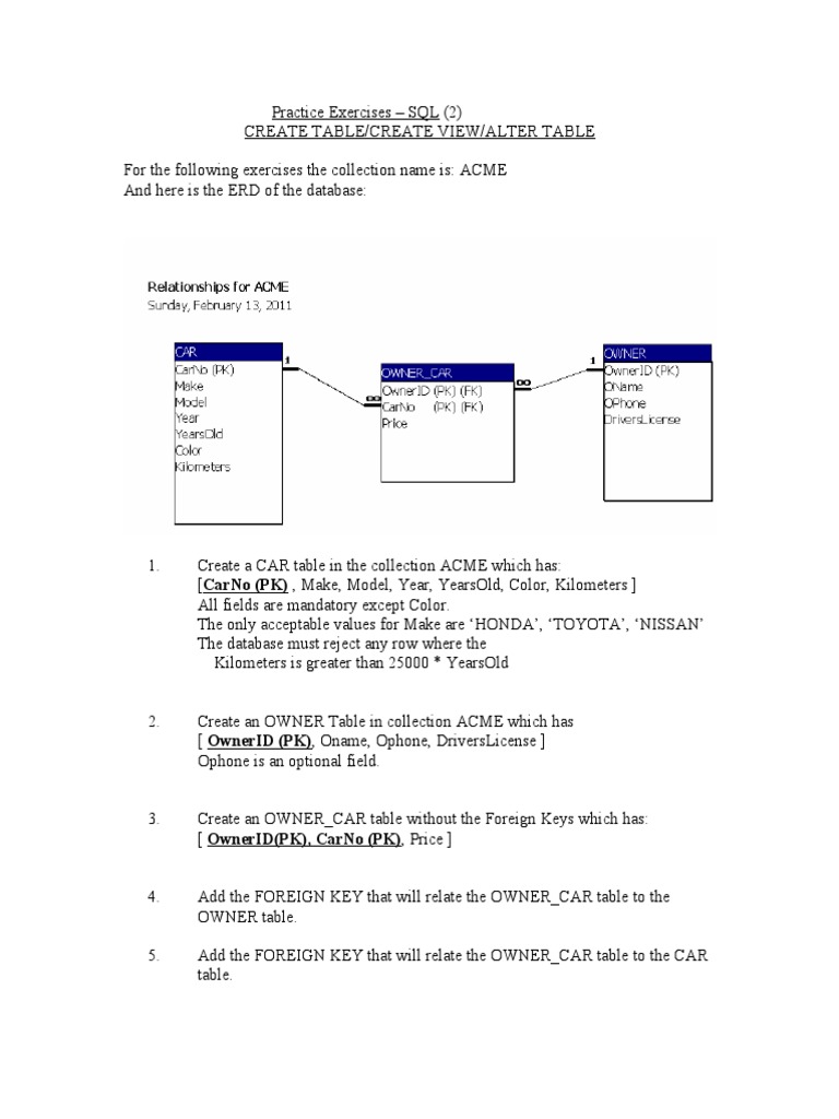 SQL Practice Problems | PDF | Business