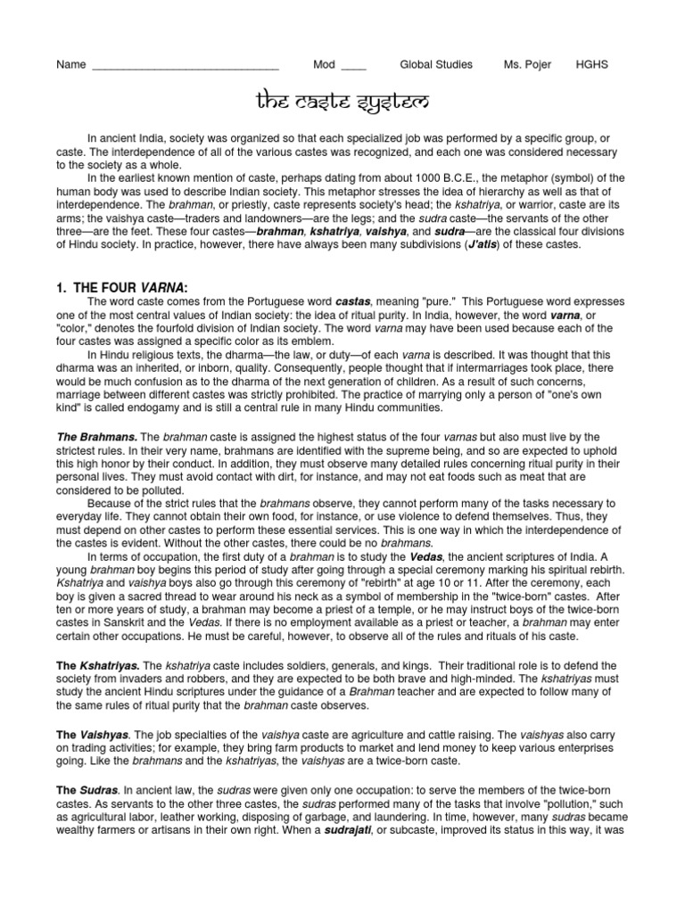 Reading Castesystem | PDF | Dalit | Caste