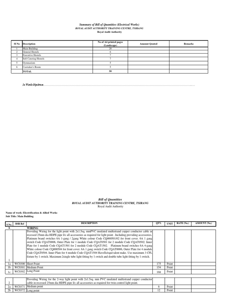BOQ Sample Electrical Works BoQ RAATC2 | PDF | Electrical Wiring ...