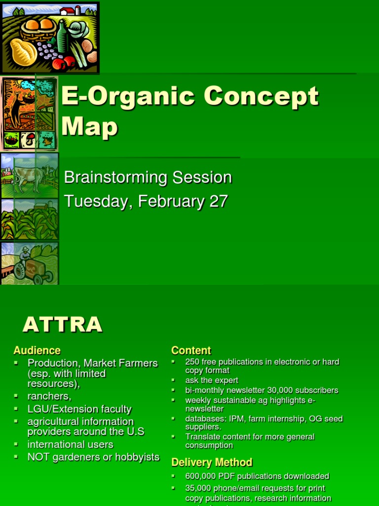 Eorganic Concept Map Presentation | PDF | Organic Farming | Farmer