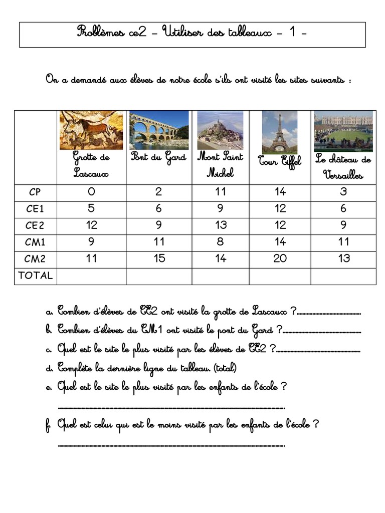 Lire Des Tableaux | PDF