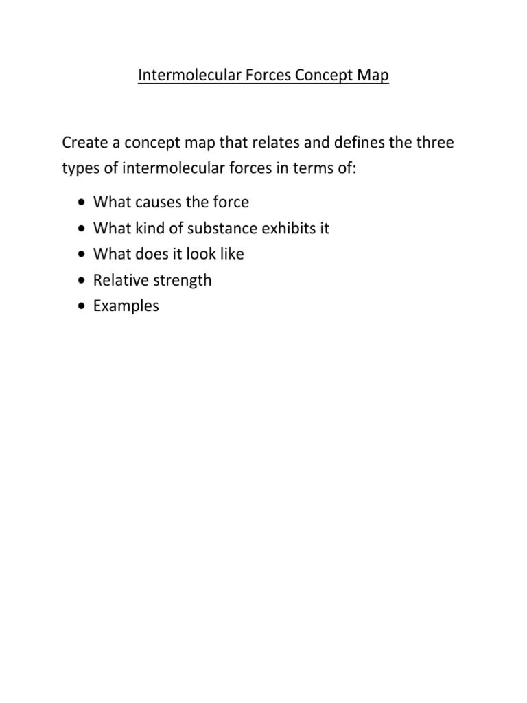 Intermolecular Forces Concept Map | PDF | Philosophy