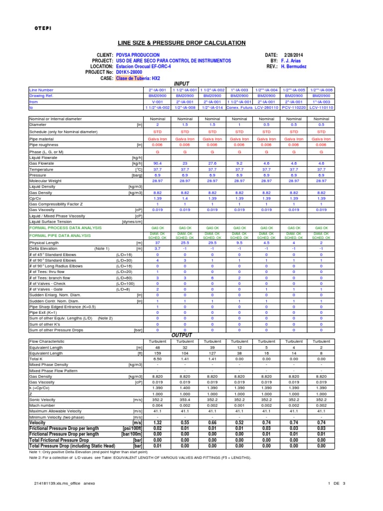 Line Size | PDF | Liquids | Gases