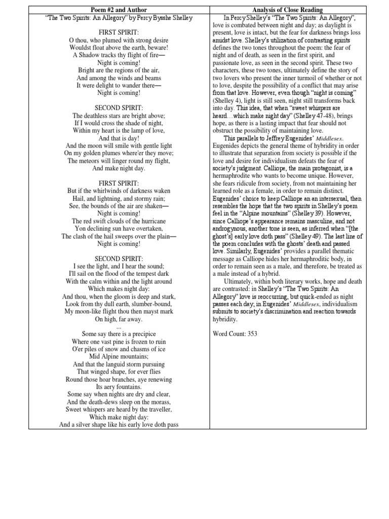 Poem Analysis Chart 2 | PDF | Weather | Nature