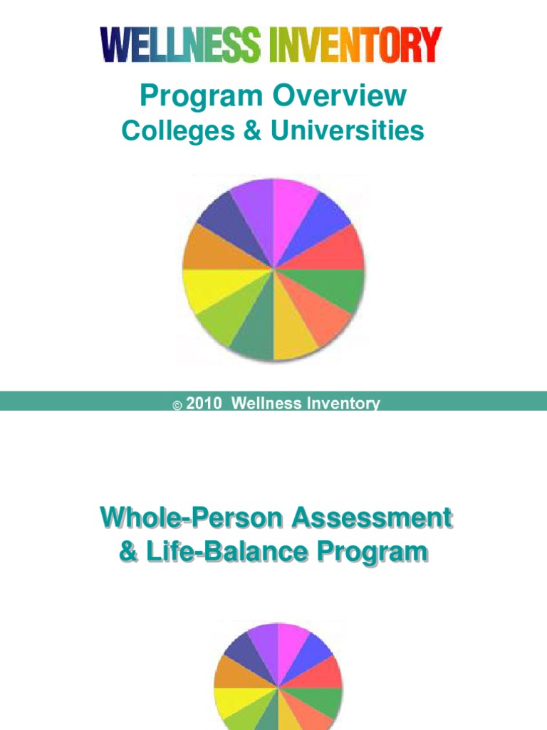 History Wellness | PDF