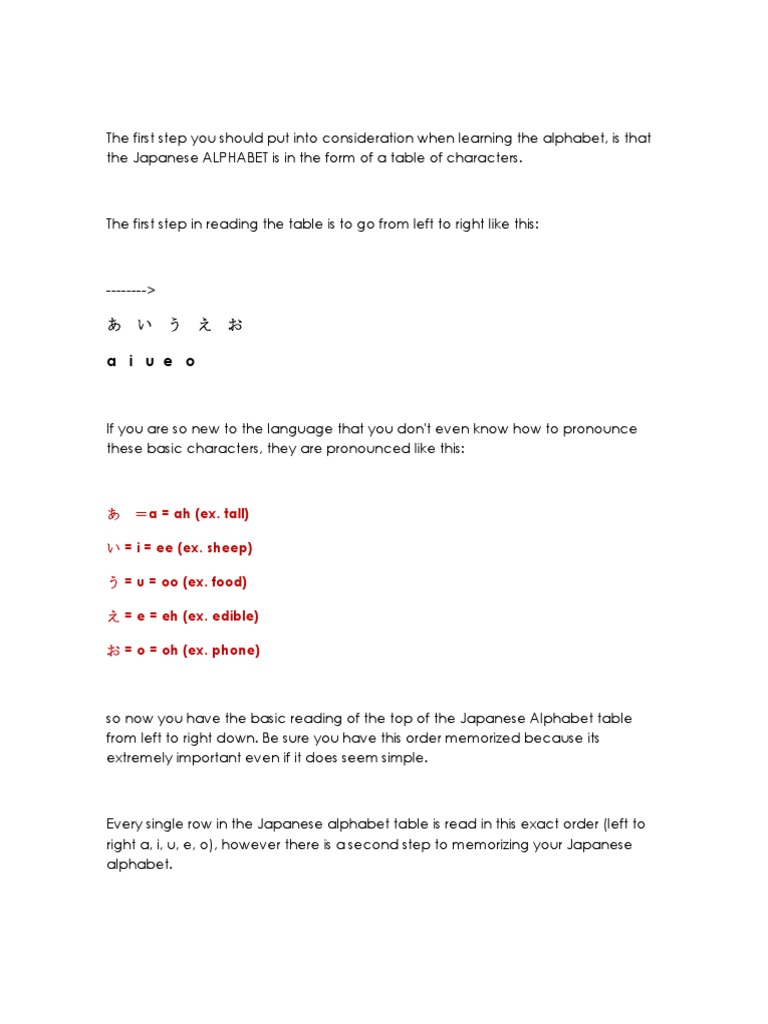 Learn the Japanese alphabet order with this table guide | PDF ...