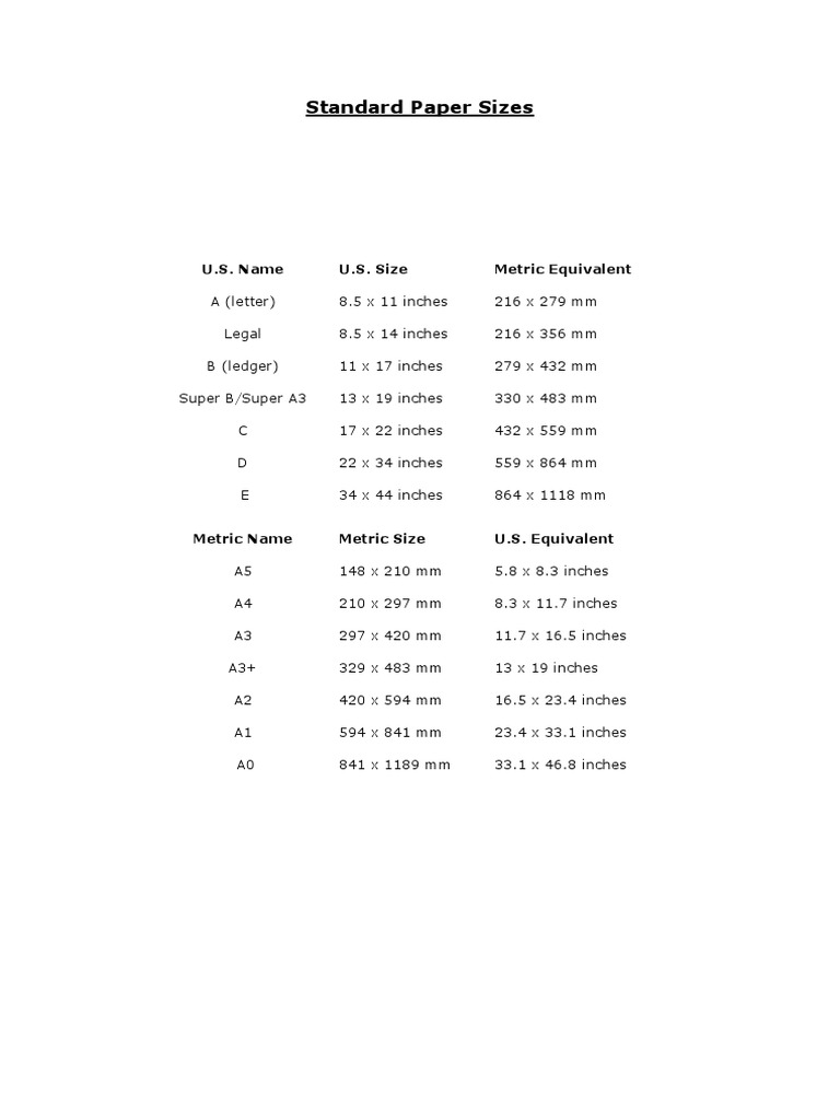 Standard Paper Sizes: U.S. Name U.S. Size Metric Equivalent | PDF ...